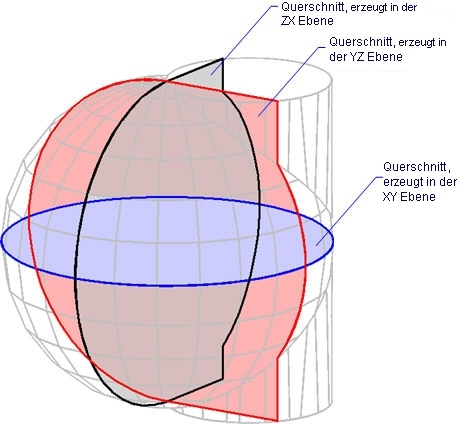 QuerSchnitt (section) – BricsCAD Hilfe