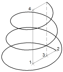 Helix – Bricsys Support and Help Center