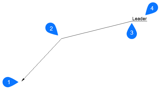 LEADER command - BricsCAD | Bricsys Help Center